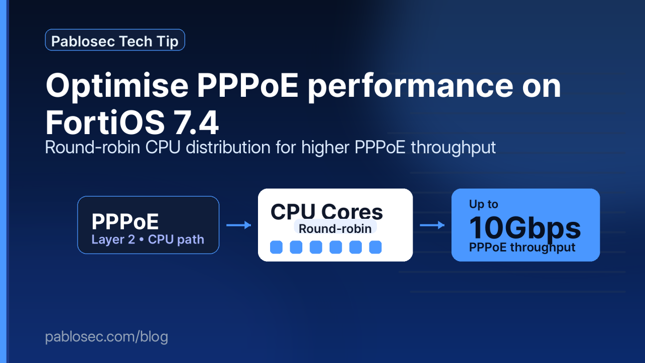 Optimise PPPoE Performance on FortiOS for Businesses